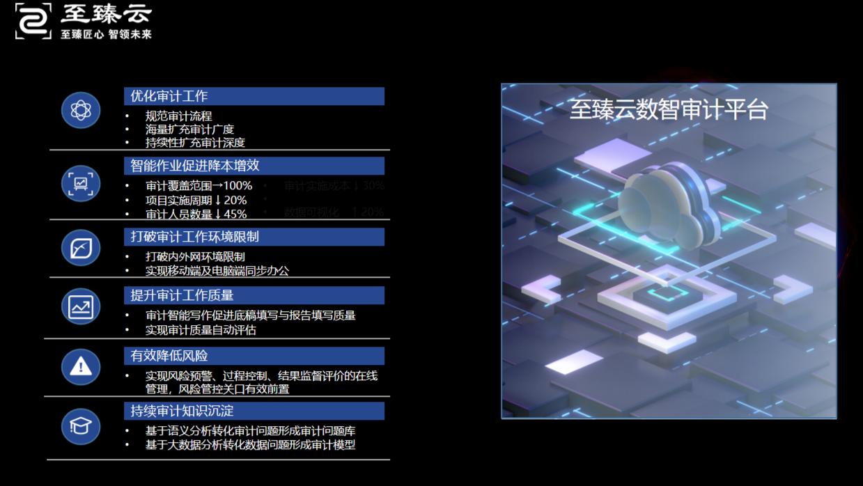 金蝶云苍穹应用市场_管理软件_SaaS软件_软件商城_企业上云_企业应用_开放平台_ERP_EBC_API-金蝶云